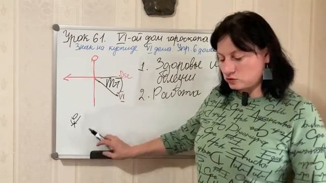 Урок 61. Шестой дом гороскопа. Знак на куспиде 6 дома. Управитель 6 дома в домах