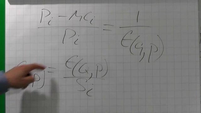 ЦПФ-3-2. Базовое уравнение экономики отраслевых рынков