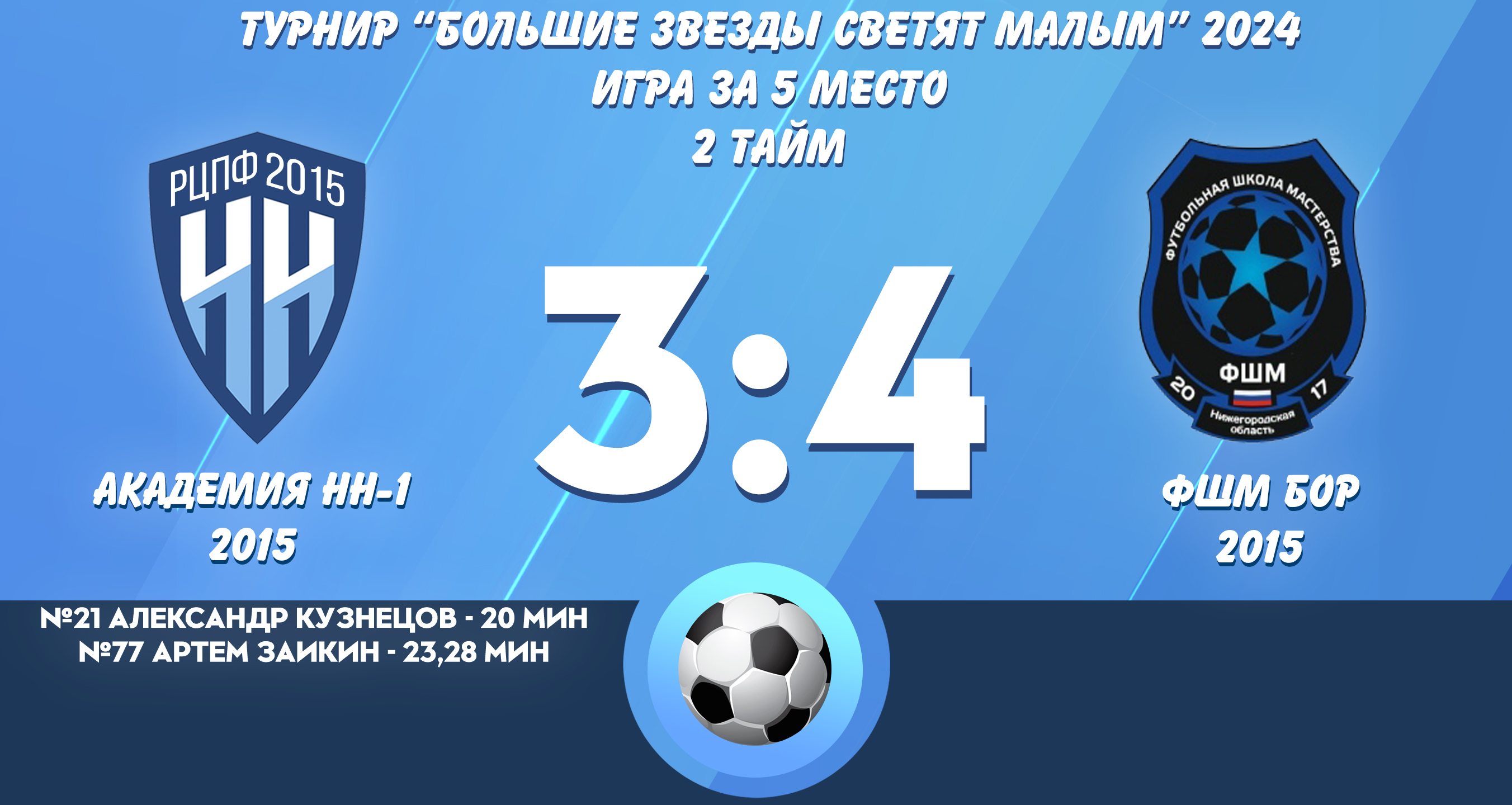 Академия НН-1 - ФШМ Бор 2 тайм