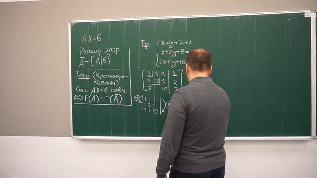 Лекция 13. Исследование систем линейных уравнений. Теорема Кронекера — Капелли.