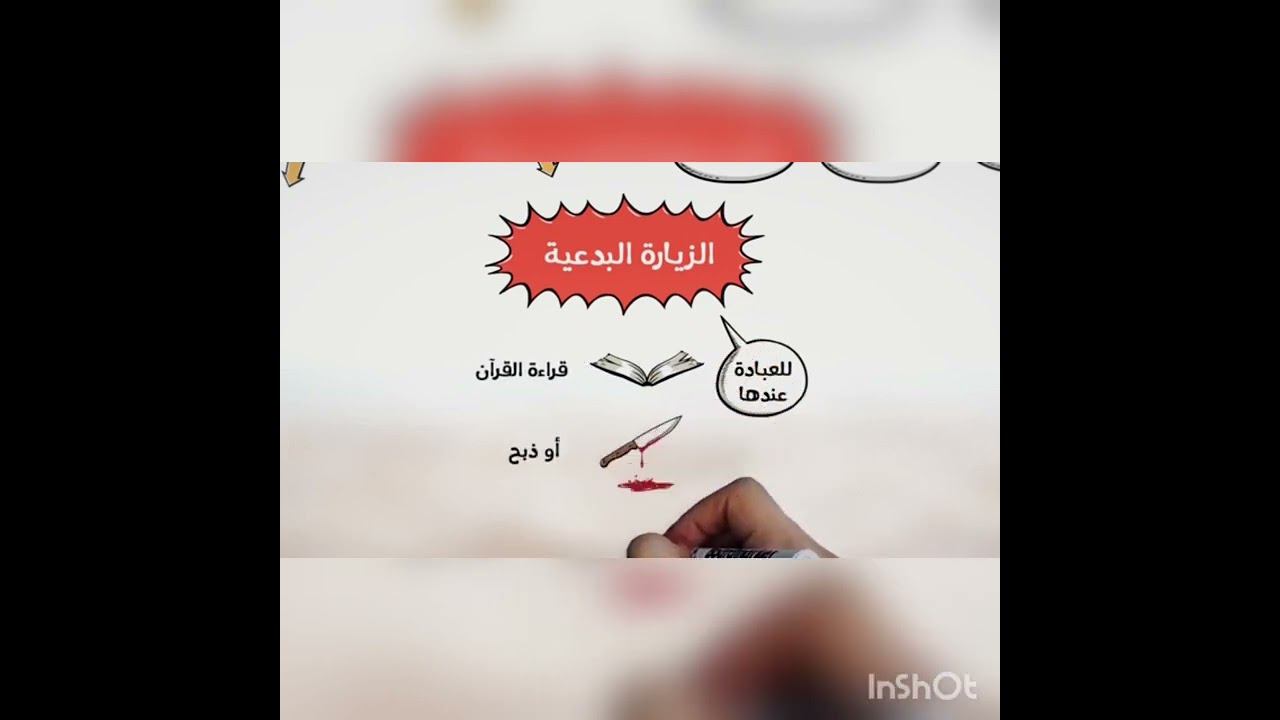 Кешнаш каьрта зийарат деш волчунна хаа дезаш долу х1ума || Шайх Х1айсам Сархьан