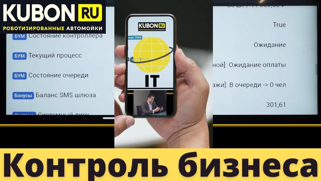 IT-программа KUBON - это контроль прибыли 24/7