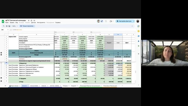 Маркетинг и финансы. Опыт компании «Нескучные Финансы» |Нескучные финансы |17.07.2024