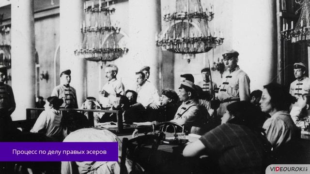 23.4. Политические партии РФ