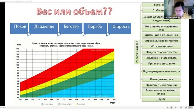 Зачем нужен "лишний" вес или объем