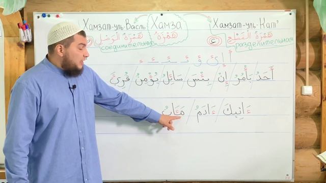 Урок № 12: Хамзат-уль-Кат ( هَمْزَة الْقَطْعِ ) "Разделительная хамза"