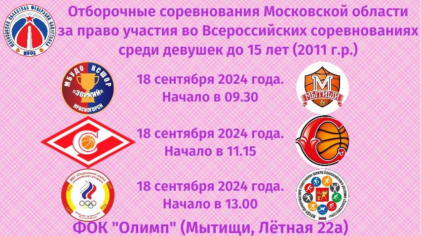 Отборочные соревнования Московской области за право участия в Первенстве РФ среди девушек 2011 г.р.