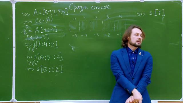 Алгоритмы на Python 3. Лекция №14-(720p)