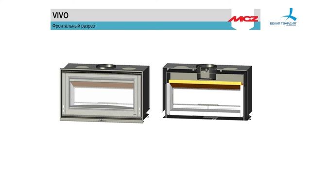Презентация группы компаний MCZ и обучение по продуктам - Часть 1