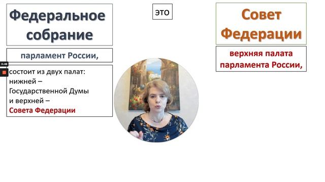 Федеральное собрание и Совет Федерации.