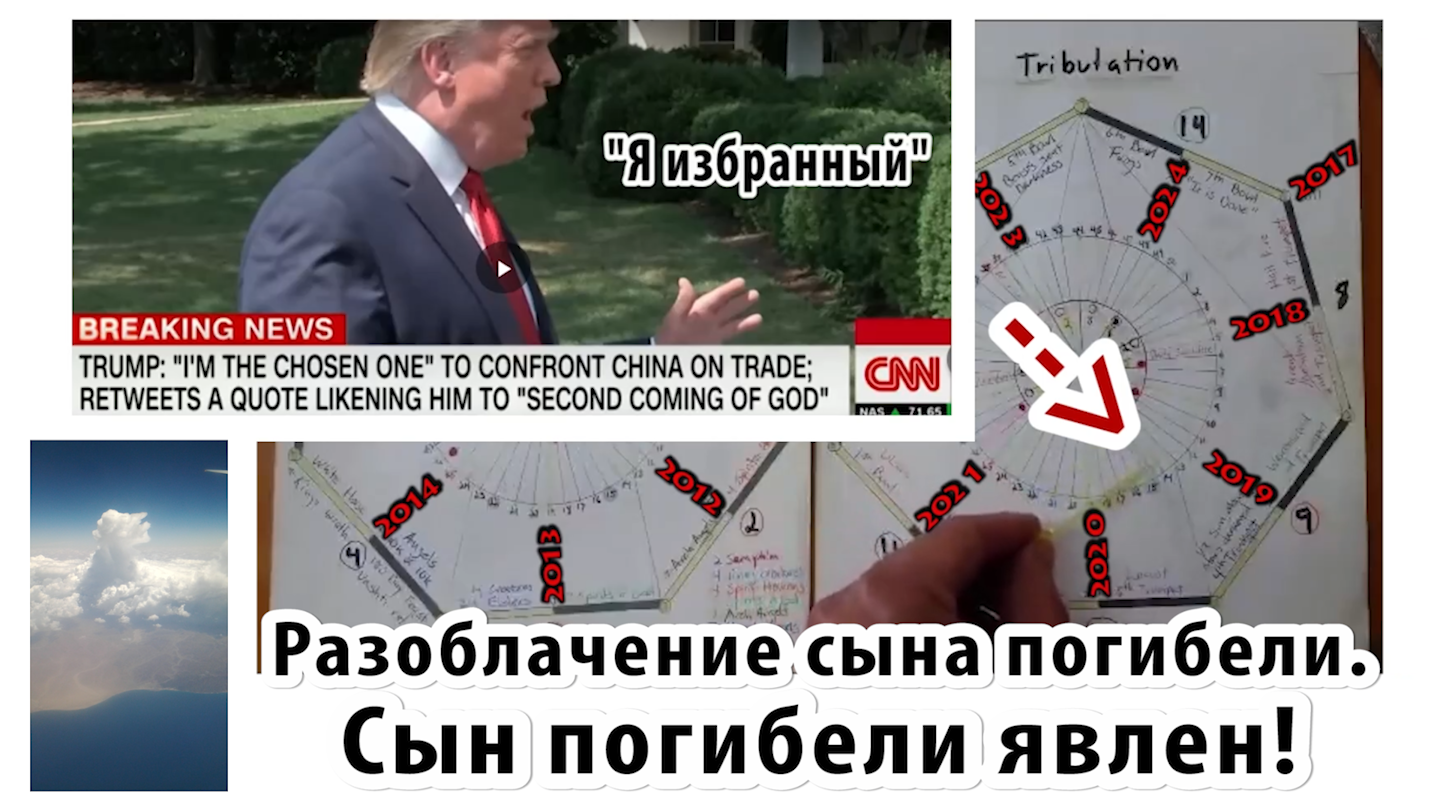 Кто антихрист? "Разоблачение антихриста. Сын погибели явлен". Перевод документа Лиланда Джонса