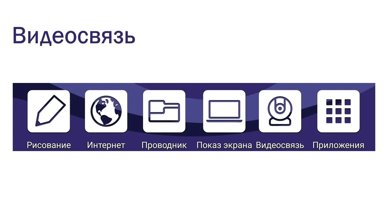 Видеосвязь [Яндекс-телемост]. Панель TeachTouch 5.0 / 5.5 / 6.5 / 7.0 / 7.5