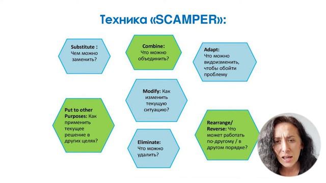 Product management _ Лекция №6 _ Генерация идей