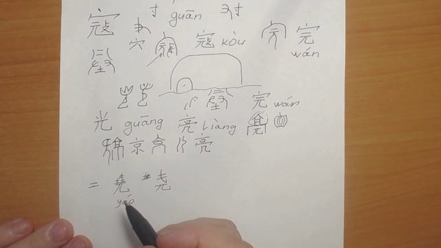 История иероглифов лекция №2. Буров Дмитрий . Этимология   2.