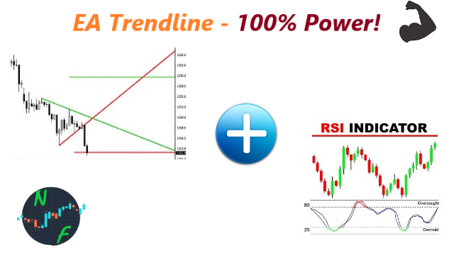 EA Trendline + RSI.