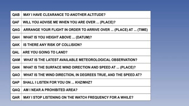 08  ATPL Training   Flight Instruments #08 Pressure Altimeter   Altimeter Settings