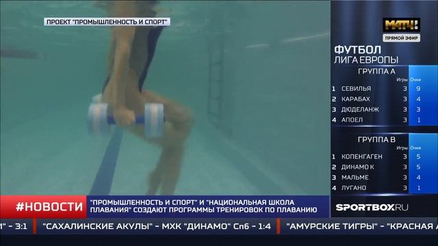 Промышленность и Спорт. Программы тренировок