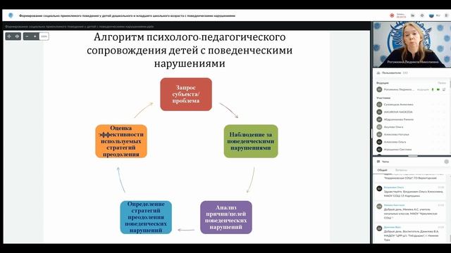 Формирование социально приемлемого поведения у детей с поведенческими нарушениями