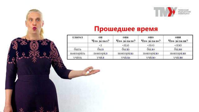 Прошедшее время