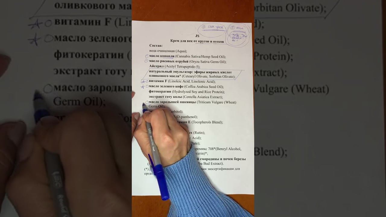 Крем-концентрат для век от кругов и отеков, разбор состава