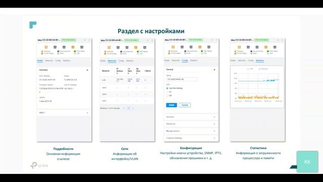 Решения TP-Link для бизнеса / 30.03.2021