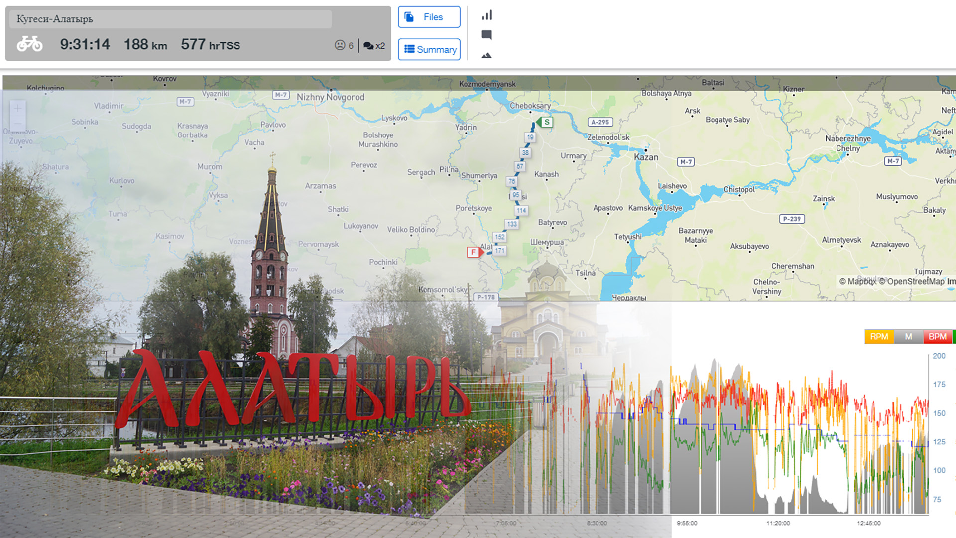 Путешествие в Алатырь часть 1