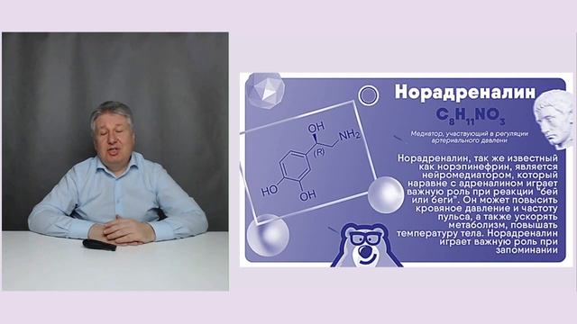 Сердцебиение, одышка, потливость. Идем к врачу