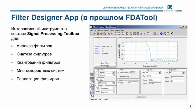 24. Основы Цос. КИХ и БИХ фильтры.