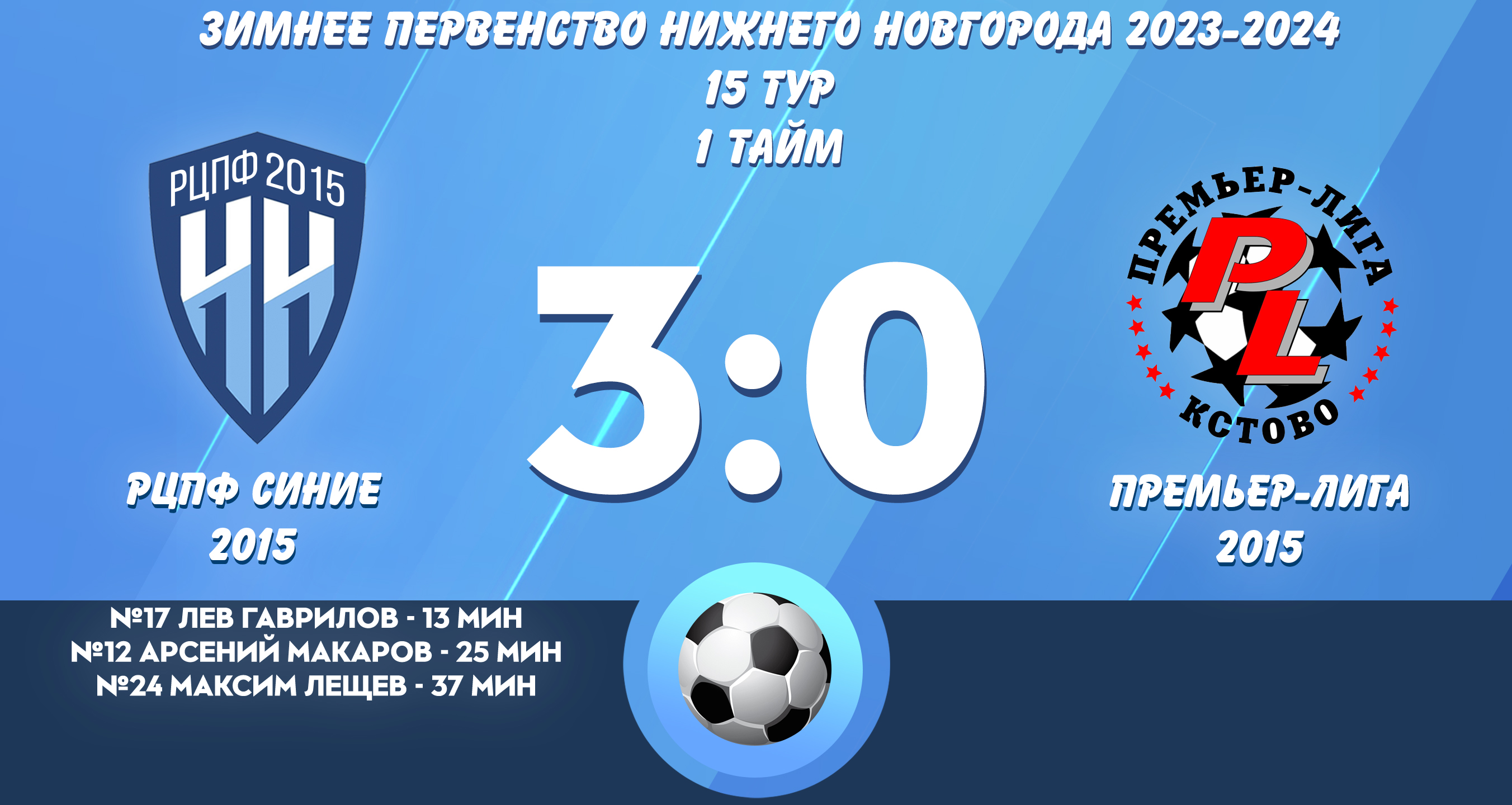 РЦПФ Синие 2015 - Премьер-Лига 2015 1 тайм