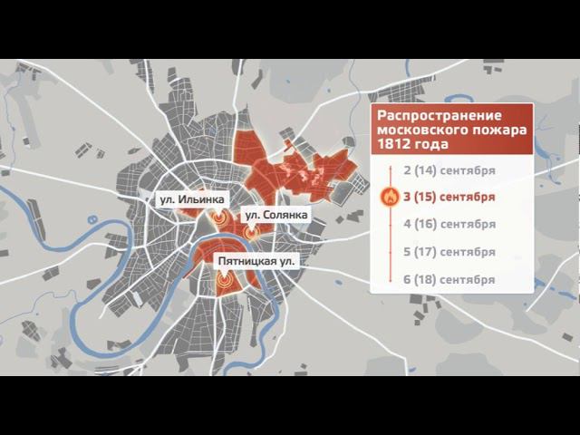 2018. Пожар в Москве 1812 года. М24