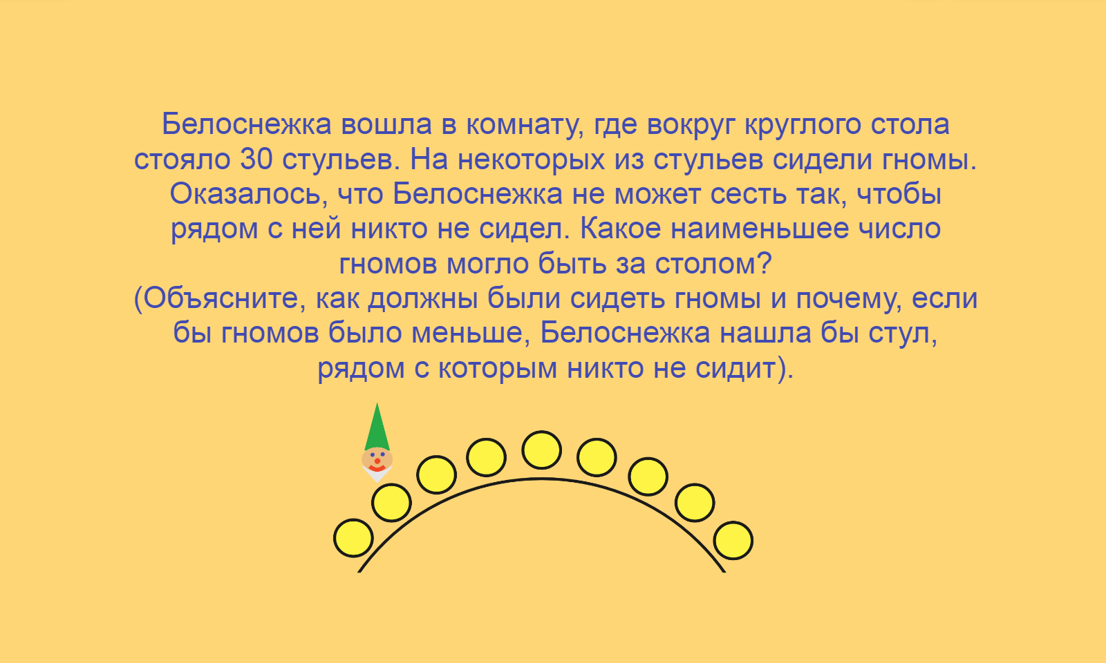 Математика, Олимпиады, 5 класс, Всеросс (ВсОШ), Москва, Школьный этап, 2013-14 год, Задача 4