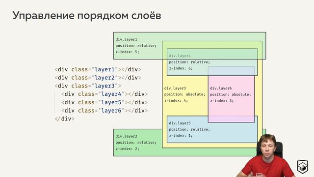 Лекция 7 - Декоративные элементы