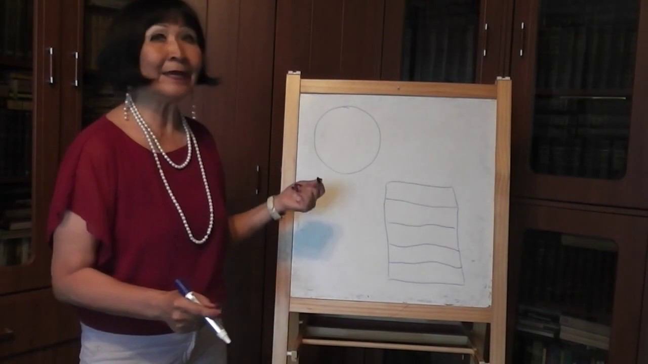 Философские штудии С. П. Иваненкова №23 Принцип системности в науке. Философия как наука