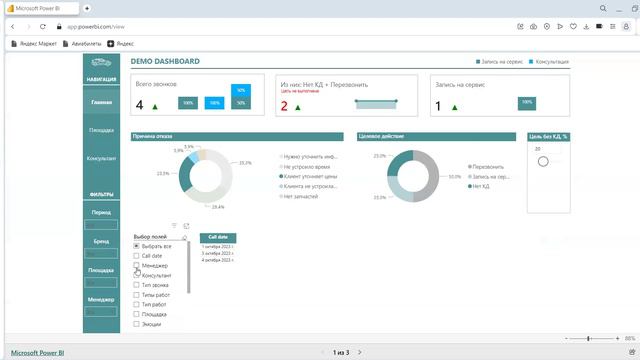 ZR Analytics. Отчет по телефонии. Обработка входящего трафика