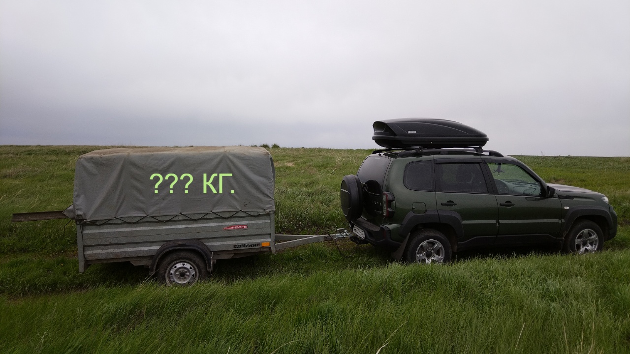 Что происходит_ Снова полный прицеп.