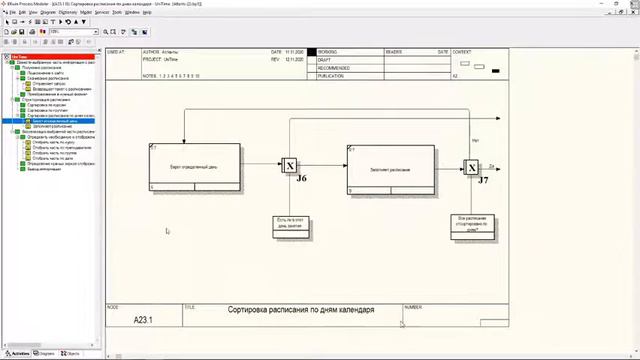 Занятие ТИПИС №17 от 12.11.2020. DFD
