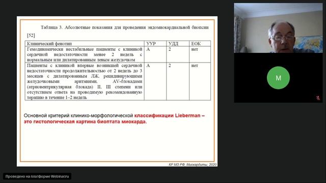 Миокардиты