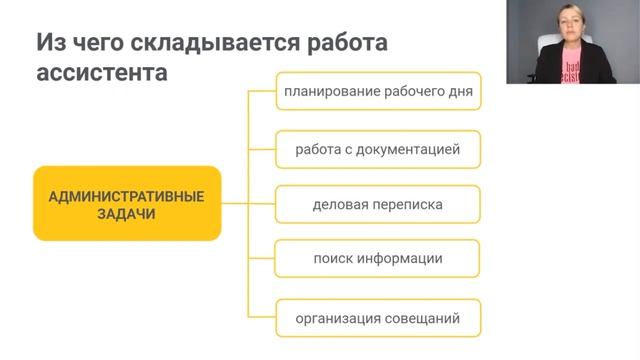 О профессии «Ассистент».mp4