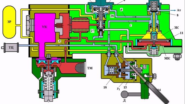 Воздухораспределитель №242 (отпуск)