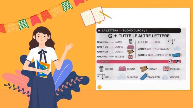 Lezione 17  La lettera Gg