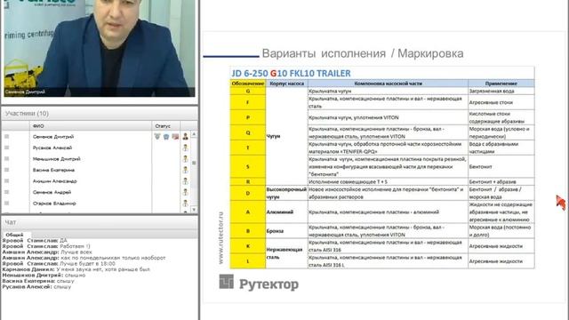 Вебинар. Обзор продуктовой линейки Varisco
