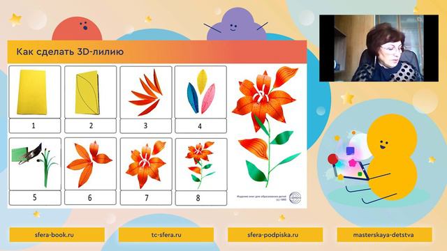 Творческая мастерская. В мире природы: красивые цветы — лилии. Объемная аппликация 3D