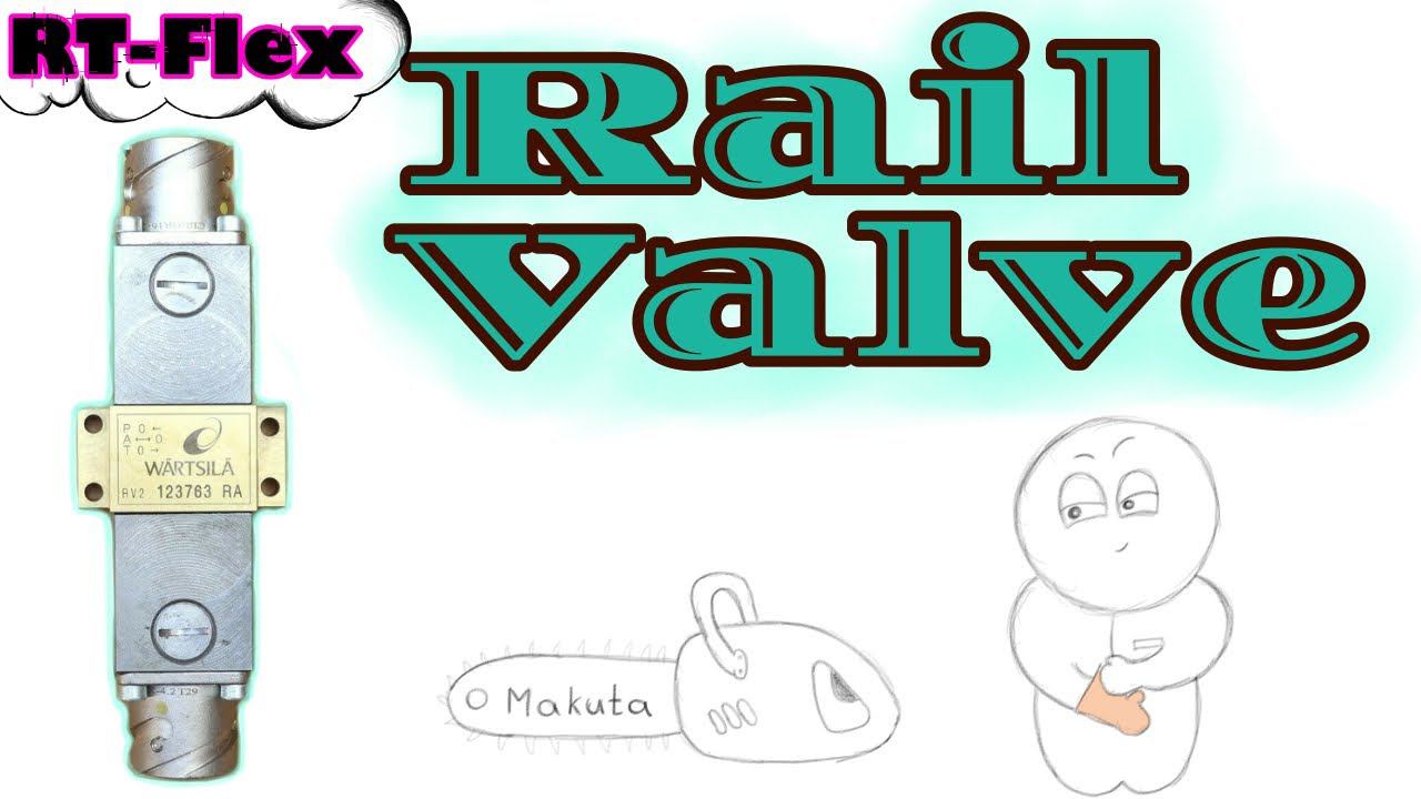 Rail valve. Как устроен Rail Valve. Клапан в разрезе как в академии WARTSILA. Распилил Rail valve.