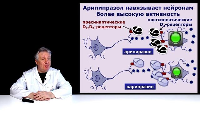 Почему арипипразол лучше карипразина
