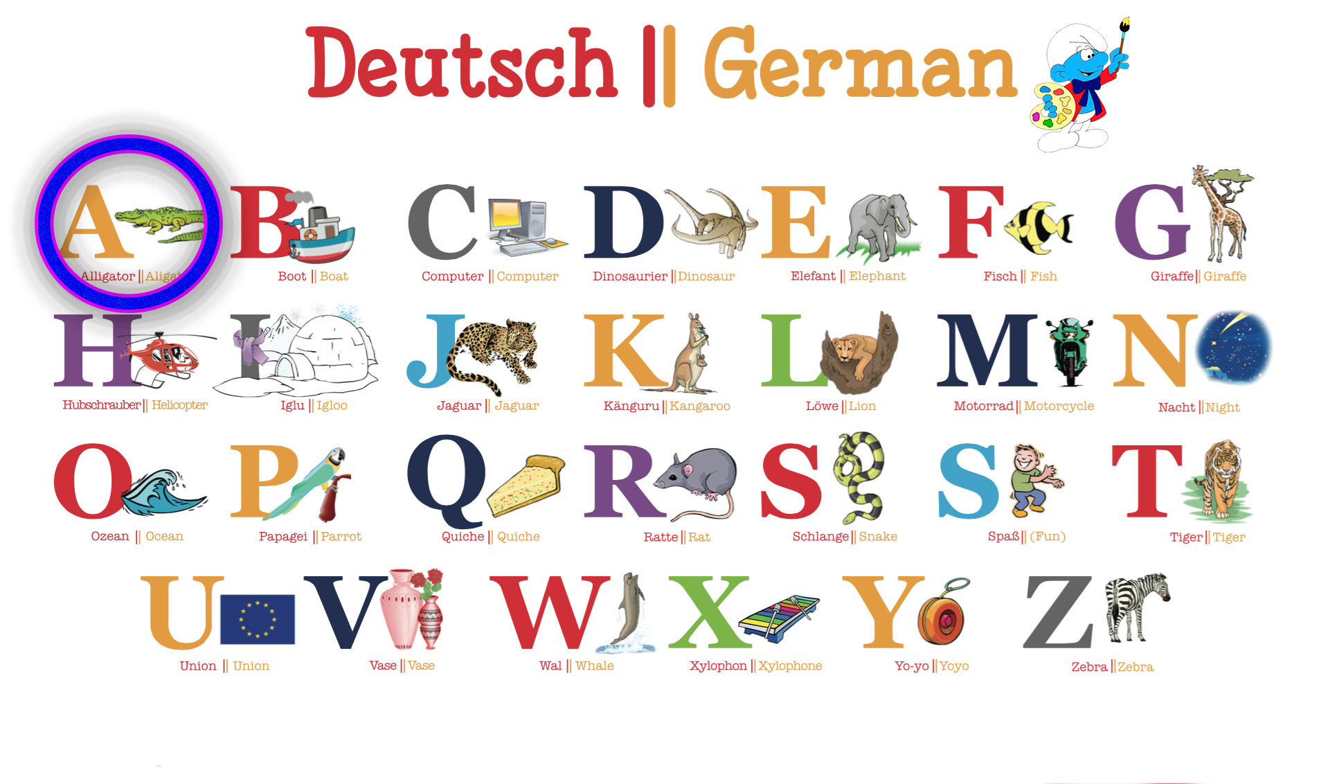 НЕМЕЦКИЙ АЛФАВИТ ДЛЯ ДЕТЕЙ, БУКВА - А, РАЗВИВАЮЩИЙ МУЛЬТИКИК
