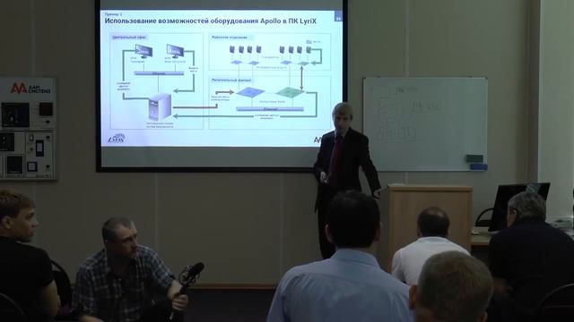 2. Семинар LyriX. Распределенная система безопасности, кейс 2