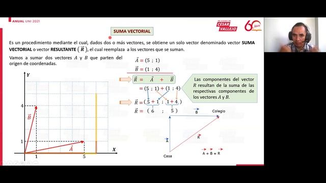 UNI Anual 2021 | Semana 02 Física Parte 01