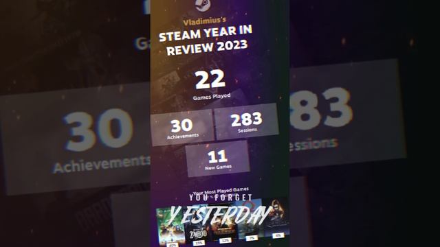 Итоги года | Year in review | Steam | 2023