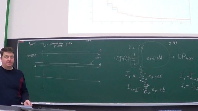 АТП22 Лекция 2 3.mp4