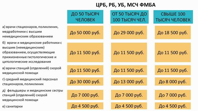 Постановление Правительства Российской Федерации от 20.03.2024 № 343